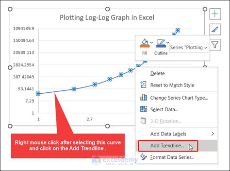 How To Find Slope Of Logarithmic Graph In Excel With Easy Steps