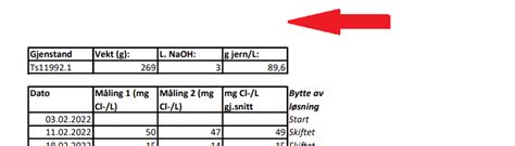 Adding Title To Excel Sheet When Printingsaving As Pdf File