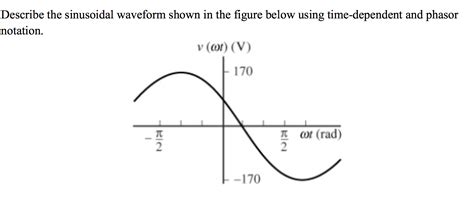 Describe The Sinusoidal Waveform Shown In The Figure