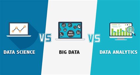 Data Analytics Vs Big Data Analytics Vs Data Science What Is The Difference