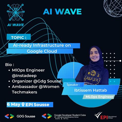 Ikram Hattab On Linkedin Aiwave Artificialintelligence Machinelearning Deeplearning