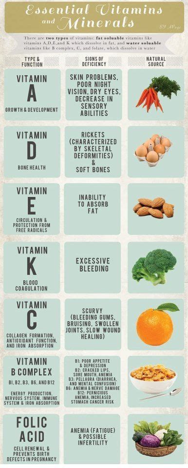 Does Boiling Vegetables Deplete Their Nutritional Value