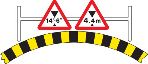 Traffic Signs Theory Test