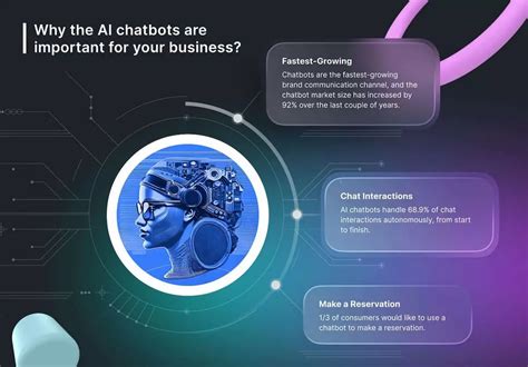 Ai Chatbot 7 Benefits And Challenges For Your Business Metadialog