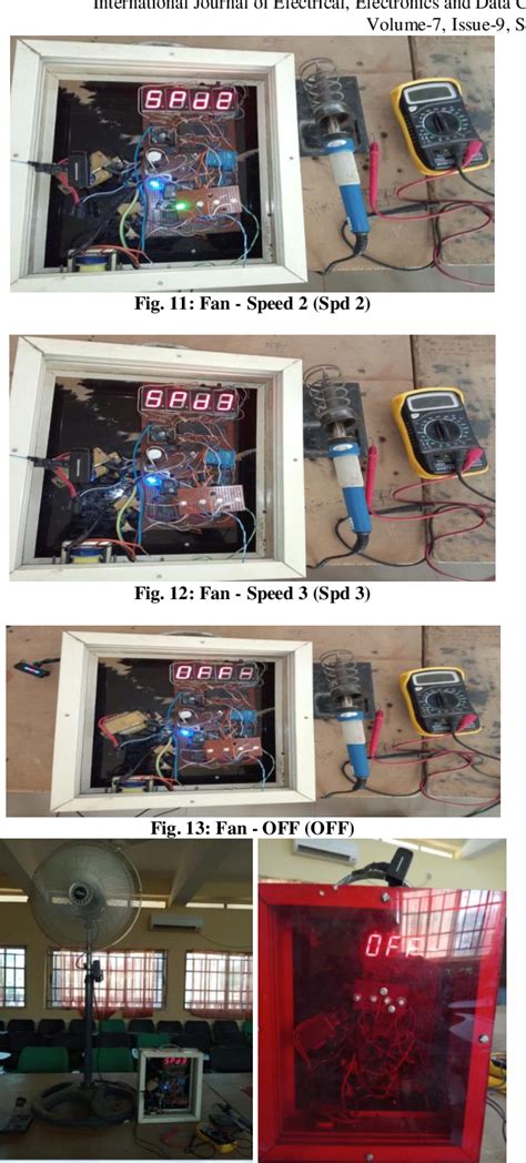 figure 1 from design and implementation of microcontroller based automatic fan speed regulator