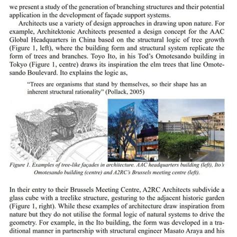 Tree Facades Parametric House