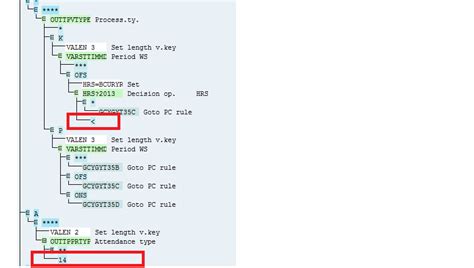 Solved Understanding Time Management Pcr Sap Community