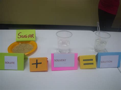 Solute Solvent Solution Pictures