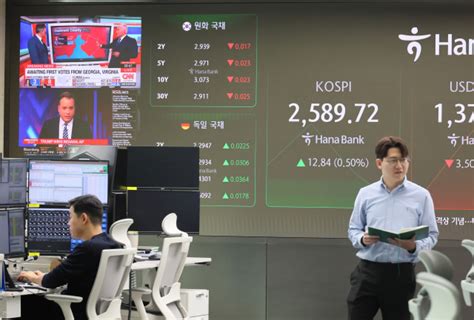 “美 재정적자 확대원·달러 환율 1420원까지 갈수도” 서울경제
