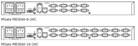 MOXA MGate MB Series Modbus TCP Gateways Installation Guide MOXA MGate MB Series Modbus TCP Gateways Installation Guide