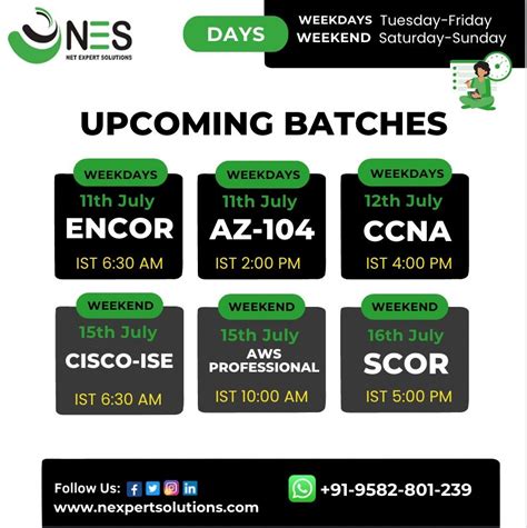 Arshi Nes On Linkedin Network Networking Linux Cisco Ccna Ccnp Onlinetraining Cisco