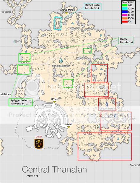 Leveling Guide Groups Effort