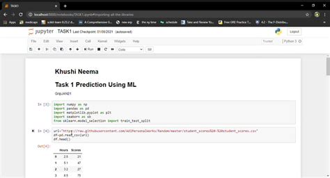 khushi neema on linkedin machinelearning datascience businessanalytics python dataanalysis…