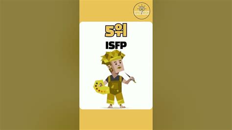 Mbti 별 연락 잘 안되는 남친 순위 Top 10 Shorts 웃긴동영상 웃긴영상 재미 Youtube