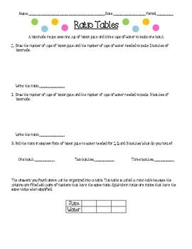 Ratio Tables Notes And Stations By Blair Haake TPT