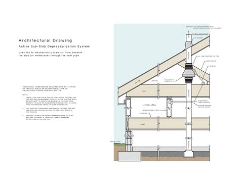 Active Sub Slab Depressurization System Inspection Gallery Internachi®