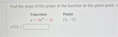 Solved Find The Slope Of The Graph Of The Function At The Chegg