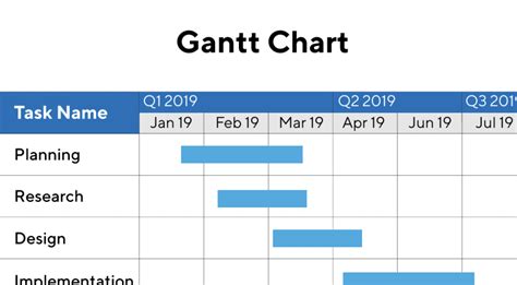 Vex Engineering Workbook Selecting A V5 Assembly Stem Library