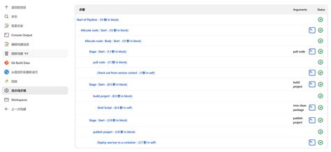 手把手教你使用 Jenkins 之 Pipeline 和触发器的使用 知乎 手把手教你使用 Jenkins 之 Pipeline 和触发器的使用 知乎