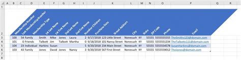 Excel Tip Three Cell Formats That Will Make Header Text Fit