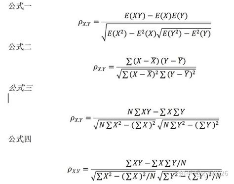 相似度系数corr的解释与matlab代码实现