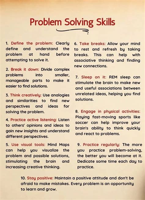 Aasif Khan On Linkedin Problem Solving Is The Process Of Achieving A Goal By Overcoming