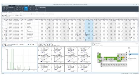 Icp Ms Masshunter Star Rating Agilent