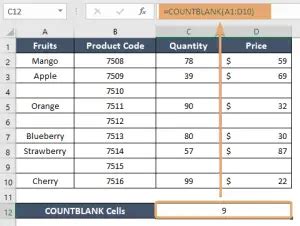 How To Use Countblank Function In Excel Examples