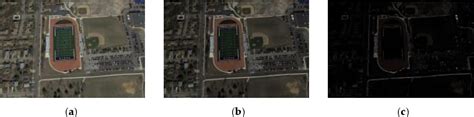 Figure 1 From Deep Learning Based Technique For Remote Sensing Image Enhancement Using