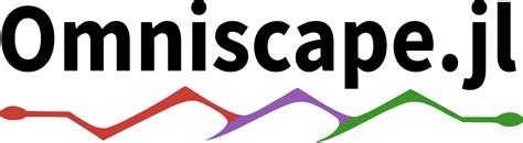 About · Omniscape Jl