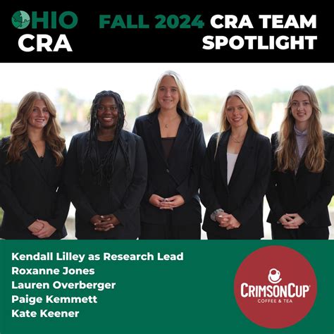 Say Hello To Our Crimson Cup Team Introducing Kendall Lilley Research