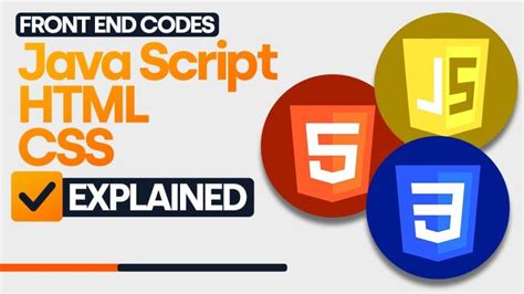 Ademir A On Linkedin Html Css Javascript Explained In 5 Minutes For