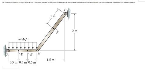 Solved For The Assembly Shown In The Figure Below Carrying A