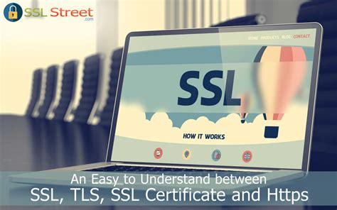 SSL TLS SSL Certificate And HTTPS