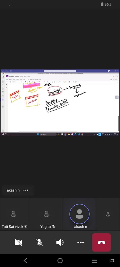 Abhishek R On Linkedin Attending A Session On Frequently Asked
