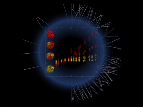 Physik Department Tum Alice Proton Collisions