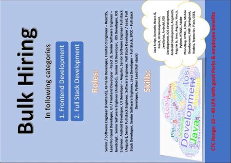 Deepak Singh Rana On Linkedin Hiring Development Frontend