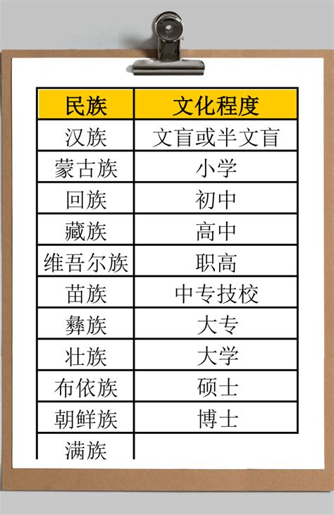 新产品开发流程计划表Excel模板下载 excel模板下载 风云办公