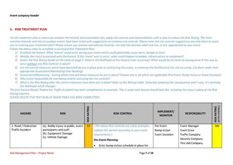 MUST HAVE Event Management Template Bundle
