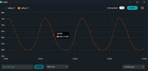 Ads1115 Showing Inverted Reading Sensors Arduino Forum