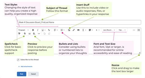 Completing A Discussion Board