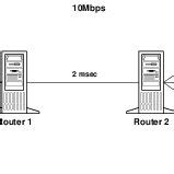 Network Configuration Download Scientific Diagram