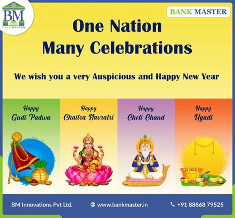 Multiple Traditions Multiple Regions Multiple Religions Multiple