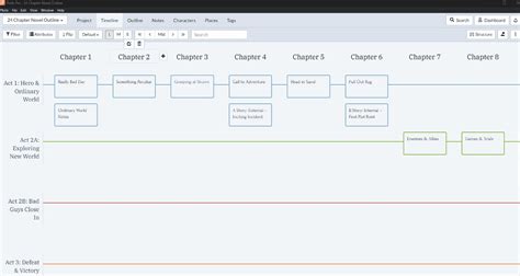 24 Chapter Novel Outline From Ordinary World To Victory Plottr