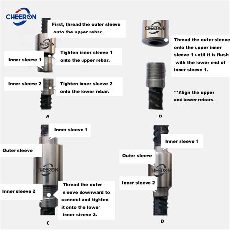 Split Coupler Positional Coupler Supplier Cheeron