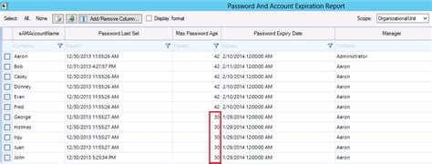 Jiji Password Expiration Notification Support For Fine Grained