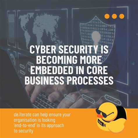 De Iterate On Linkedin Cybersecurity Dataprotection Cyberthreats Dataprivacy Datasecurity…