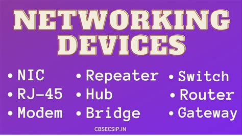 Networking Devices Class 12 At Marcus Glennie Blog