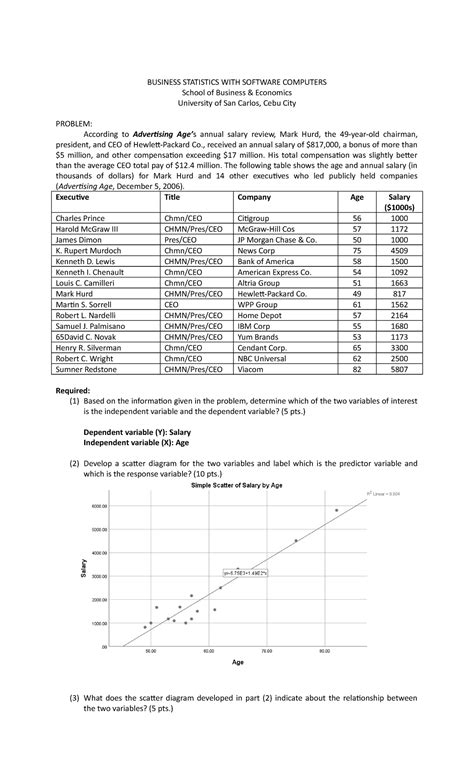 Correlation And Regression Analysis Assignment Business Statistics With Software Computers