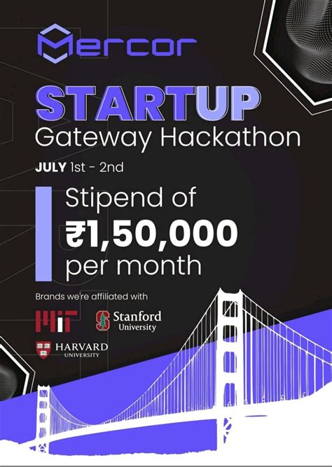 Biswajit Mohanty On Linkedin India Talent Hackathon Mercor